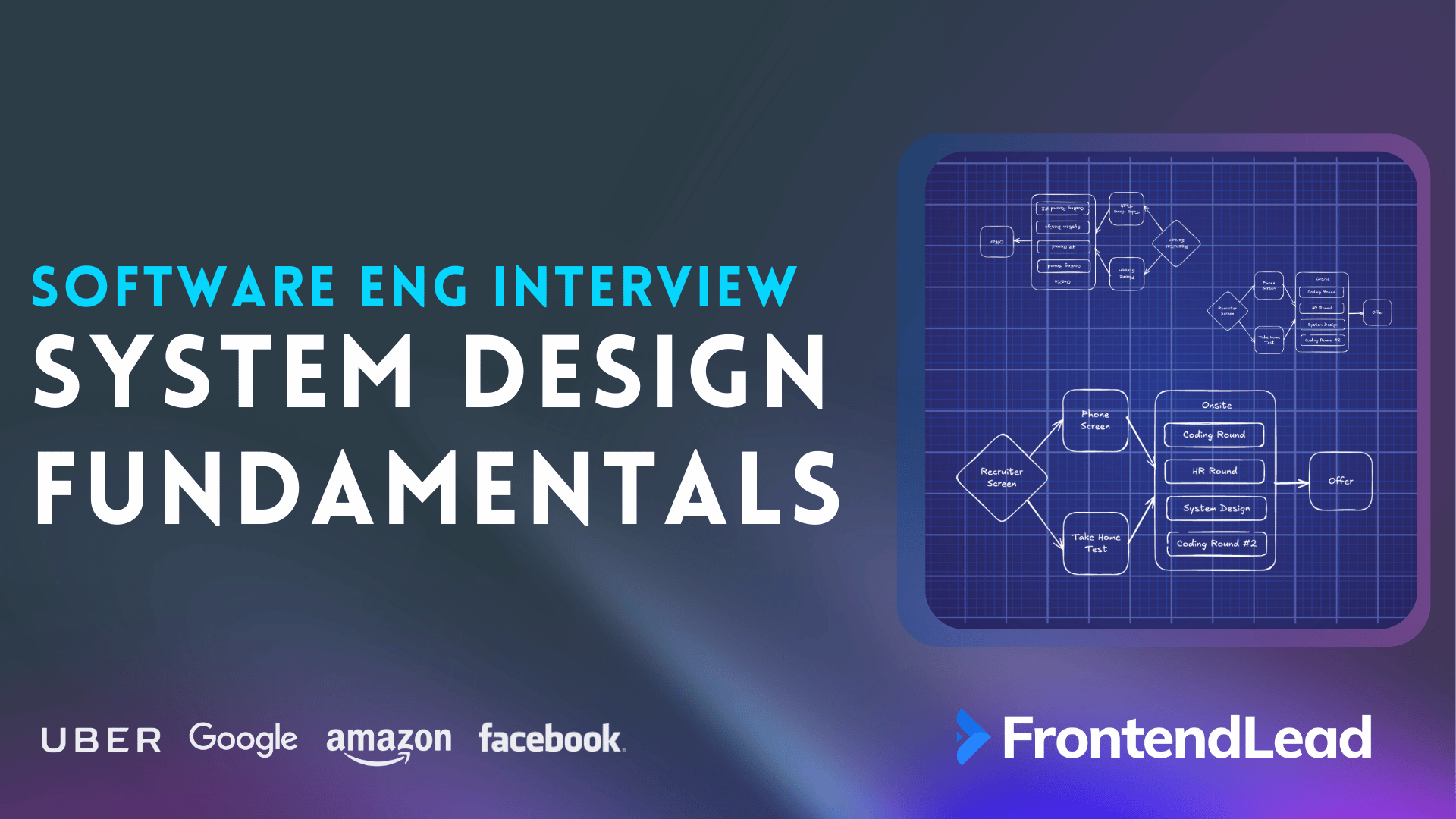 General System Design Fundamentals and Best Practices - FrontendLead