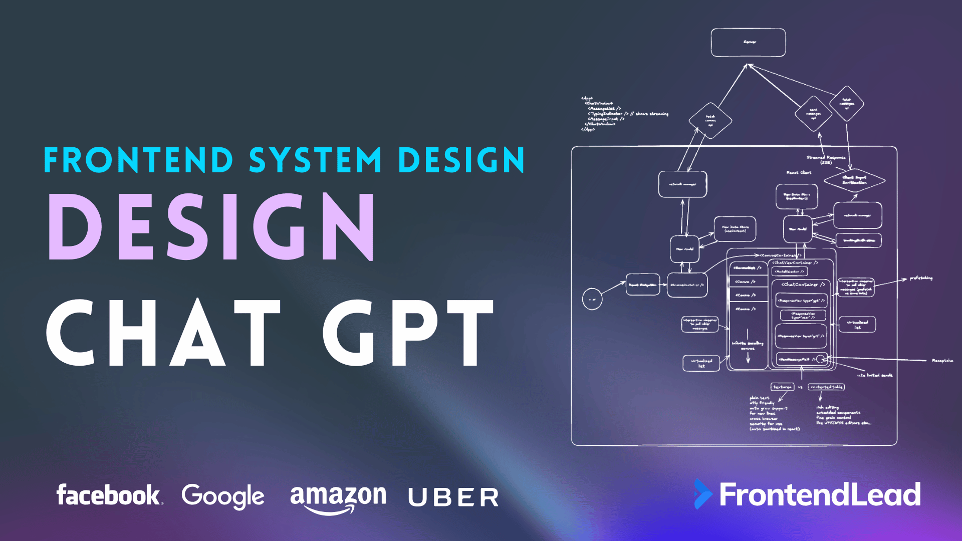 Build ChatGPT - Frontend System Design Guide | FrontendLead